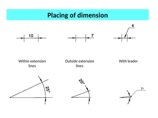 Lecture 5 Dimensioning for engineering drawing | PPT