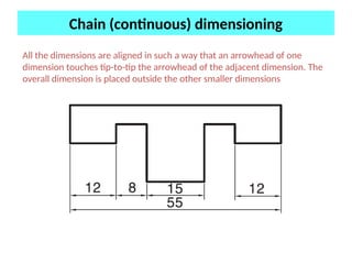 Lecture 5 Dimensioning for engineering drawing | PPT