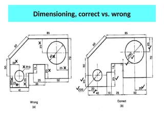 Lecture 5 Dimensioning for engineering drawing | PPT