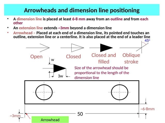 Lecture 5 Dimensioning for engineering drawing | PPT