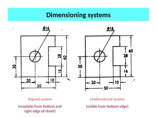 Lecture 5 Dimensioning for engineering drawing | PPT