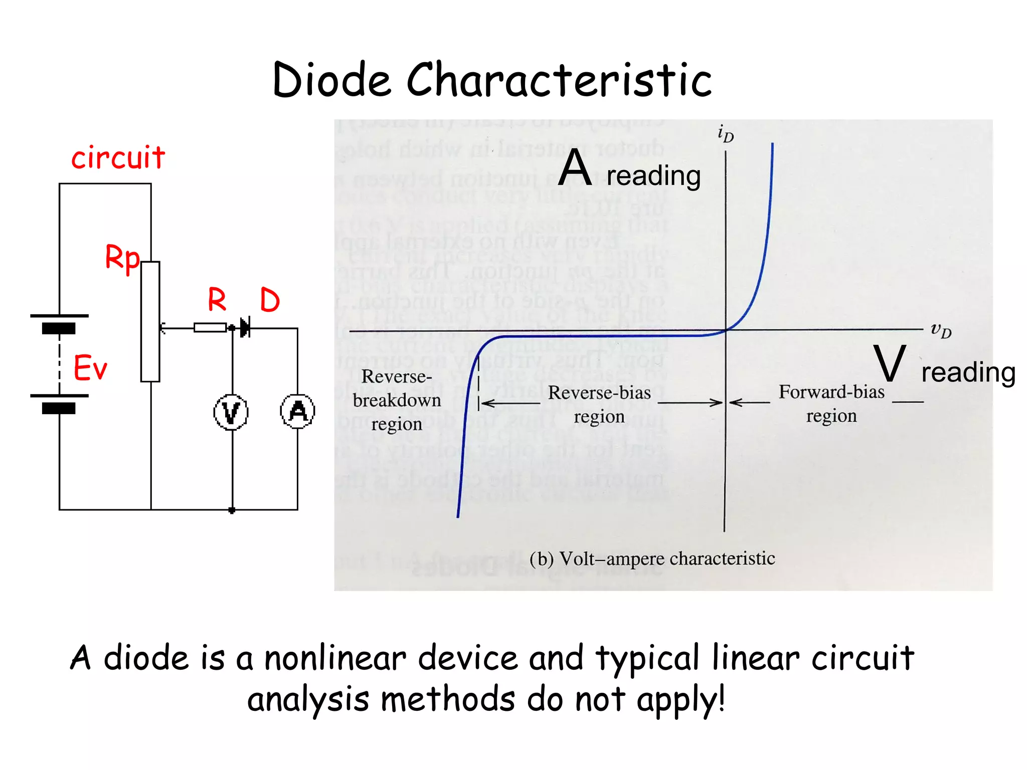Lecture5 diode circuits (1) | PPT