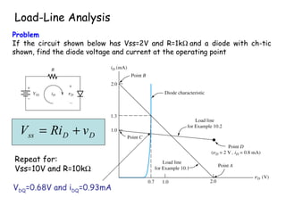 Lecture5 diode circuits (1) | PPT