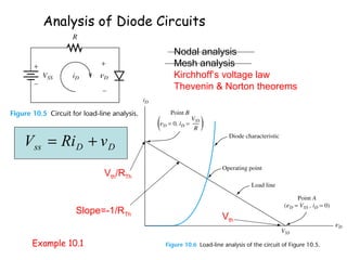 Diode Circuit Examples