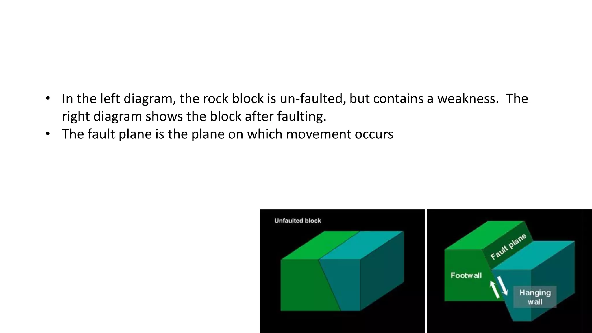 Lecture#5 (Discontinuities & its Types).pdf