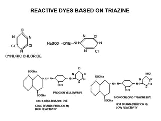 Lecture 5 dyeing of cotton with reactive dyes | PPT