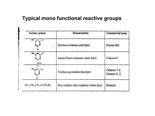 Lecture 5 dyeing of cotton with reactive dyes | PPT