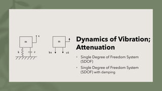 Lecture 5 (Dynamics of Vibration - Attenuation - Single Degree of Freedom System (SDOF) | PDF