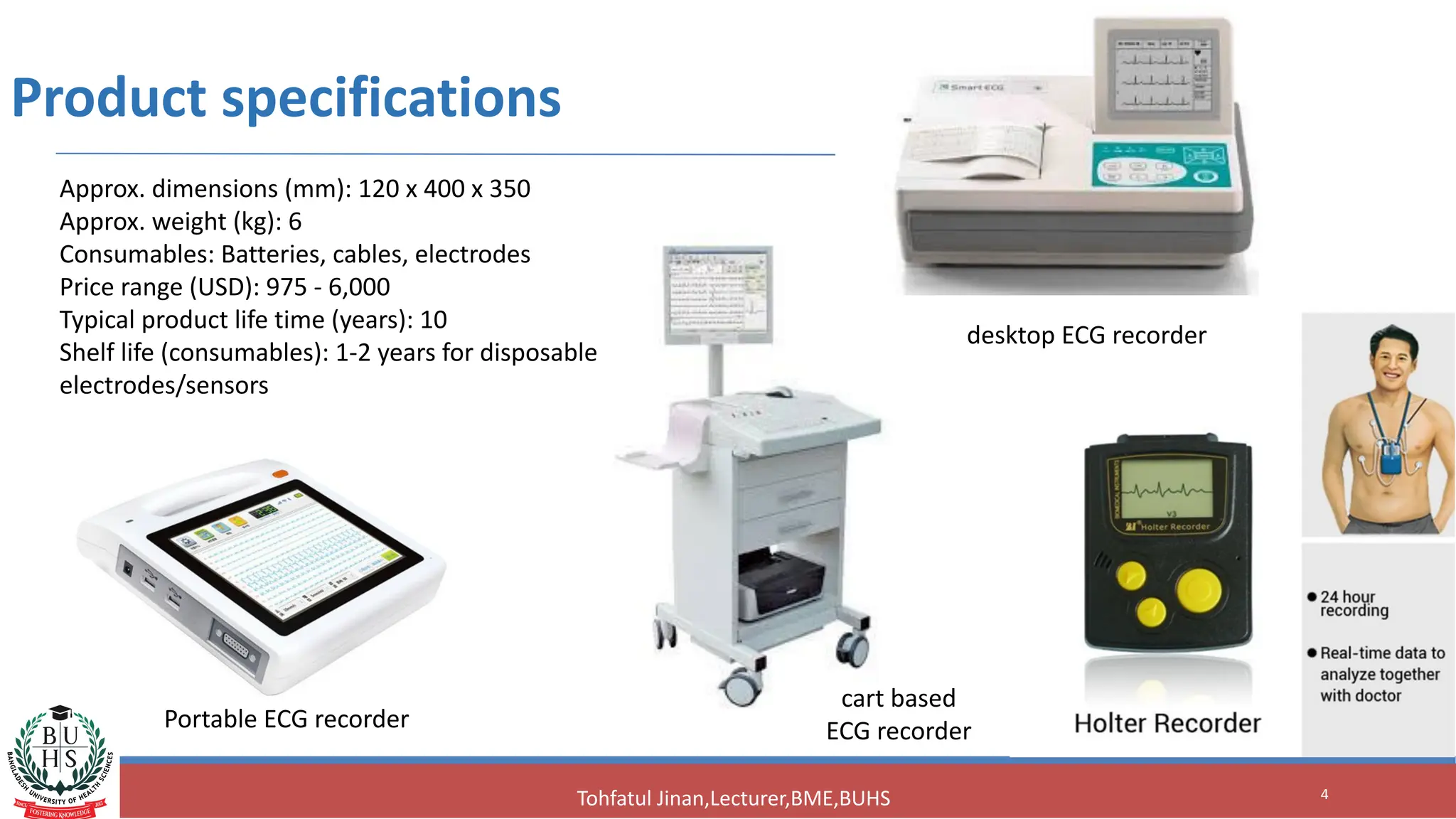 ECG Recorder description types operation use | PPT