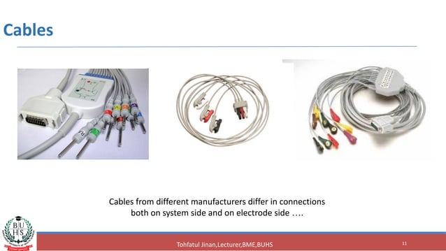 ECG Recorder description types operation use | PPT