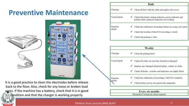 ECG Recorder description types operation use | PPT