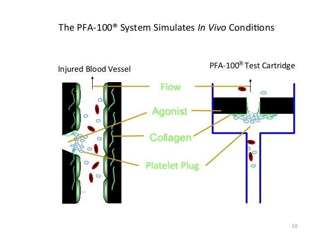 Lecture 5, fall 2014 pdf