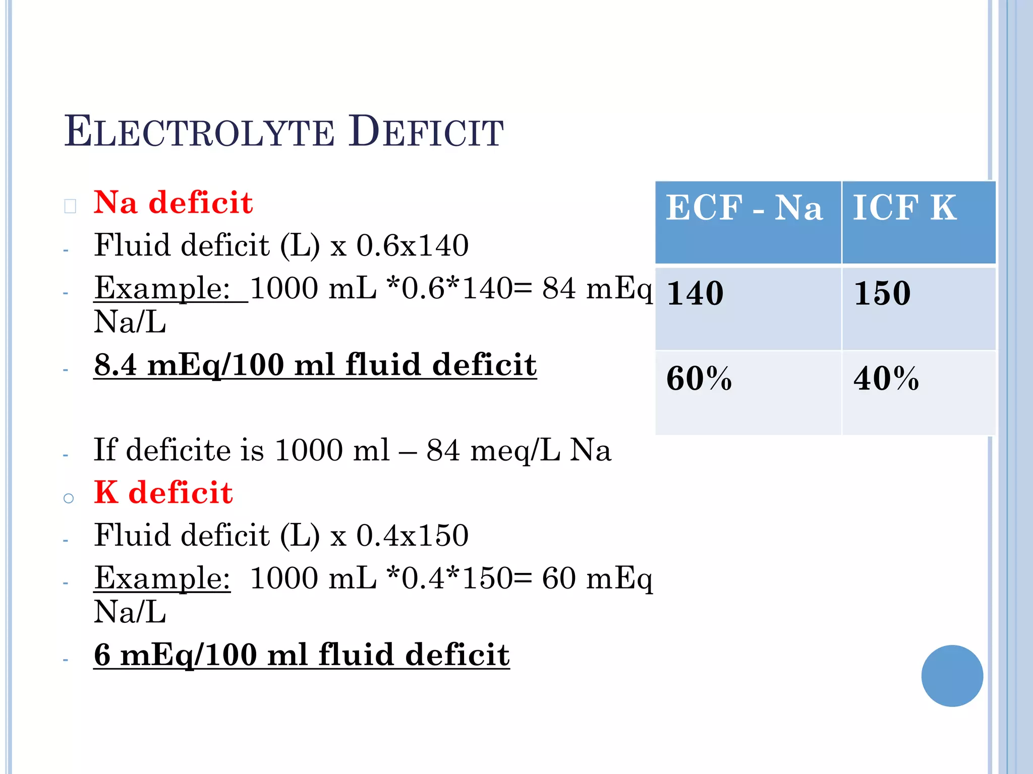 Lecture_5 Fluids.pptx