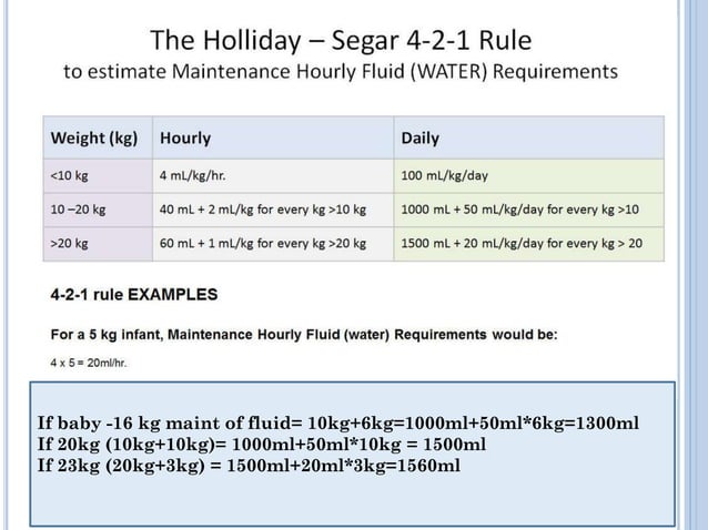 Lecture_5 Fluids.pptx