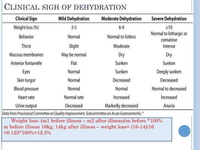 Lecture_5 Fluids.pptx