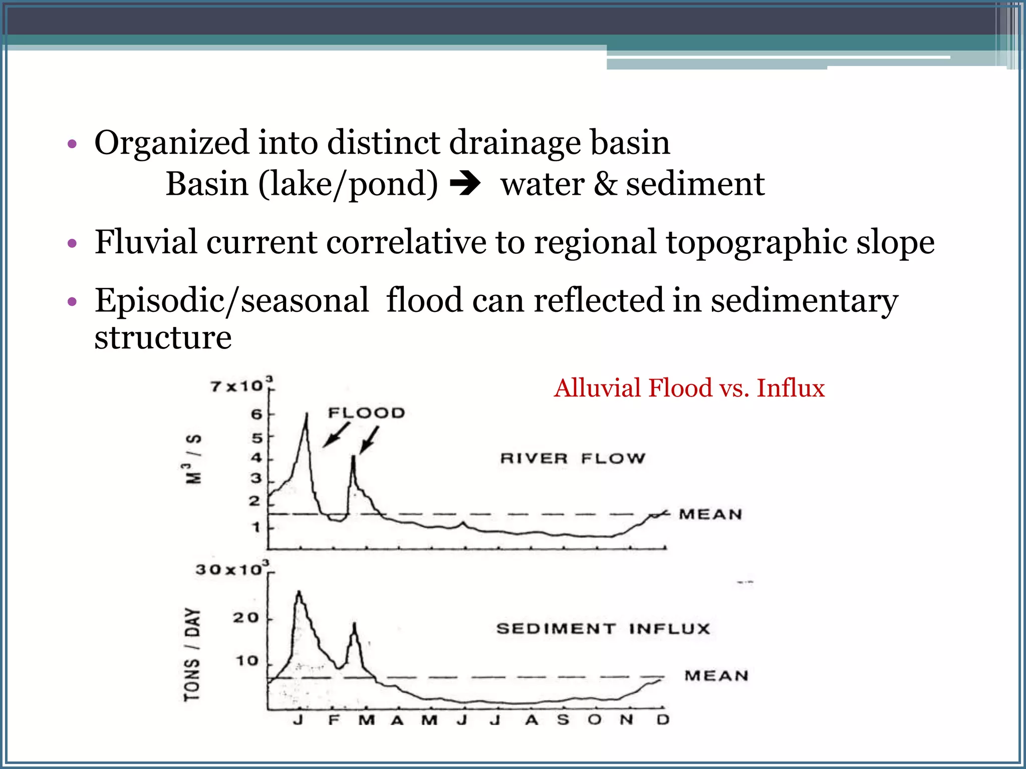 Fluvial | PPTX