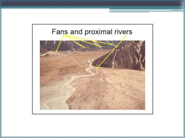 Fluvial | PPTX | Geography | Science