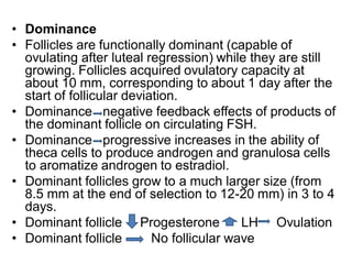Lecture 5 follicular dynamics in domestic animals | PDF