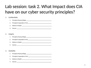 Lecture 5 Foundations of Computer Security.pptx