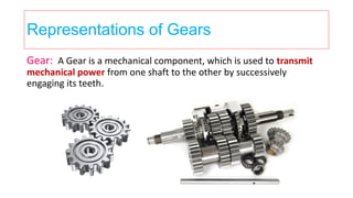 Lecture on Gear , how to draw it in mechanical drawing | PDF