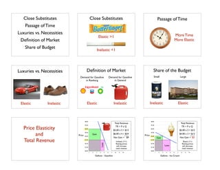 Lecture 5 handout | PPT