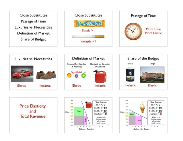 Lecture 5 handout | PPT