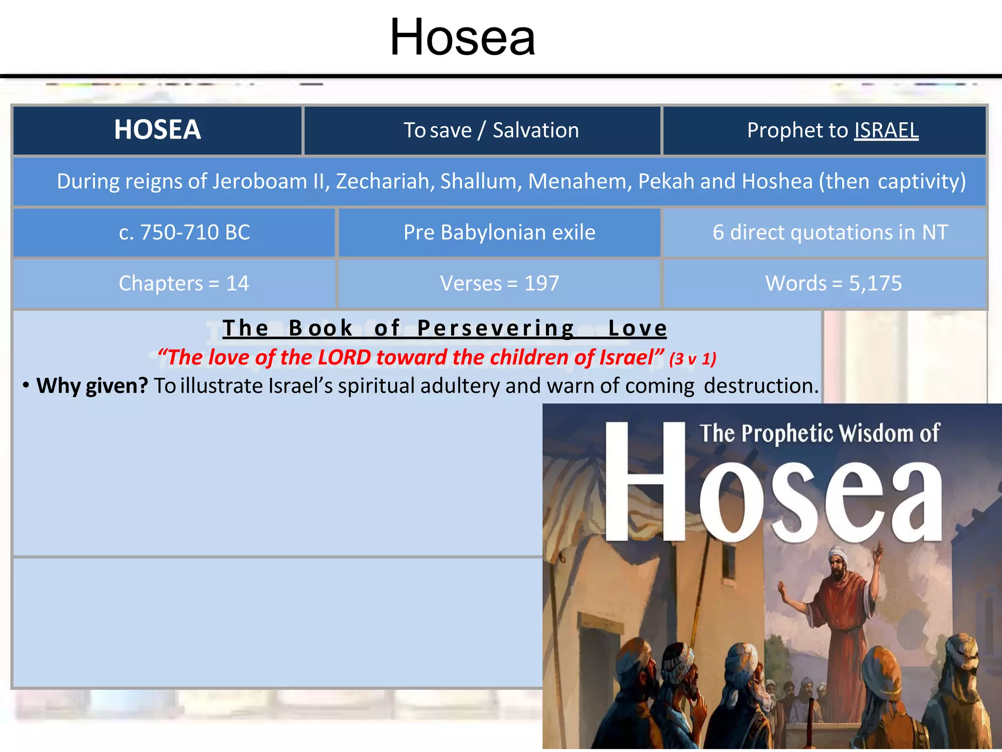 Lecture 5; Hosea_A Prophet’s Dilemma | PPTX