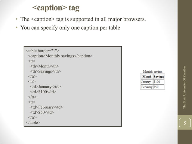 Lecture 5 Html Table Ppt