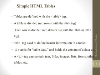 Lecture 5 html table | PPT