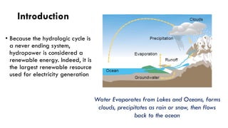 Comprehensive Overview of Hydropower: Principles, Types, and Components ...