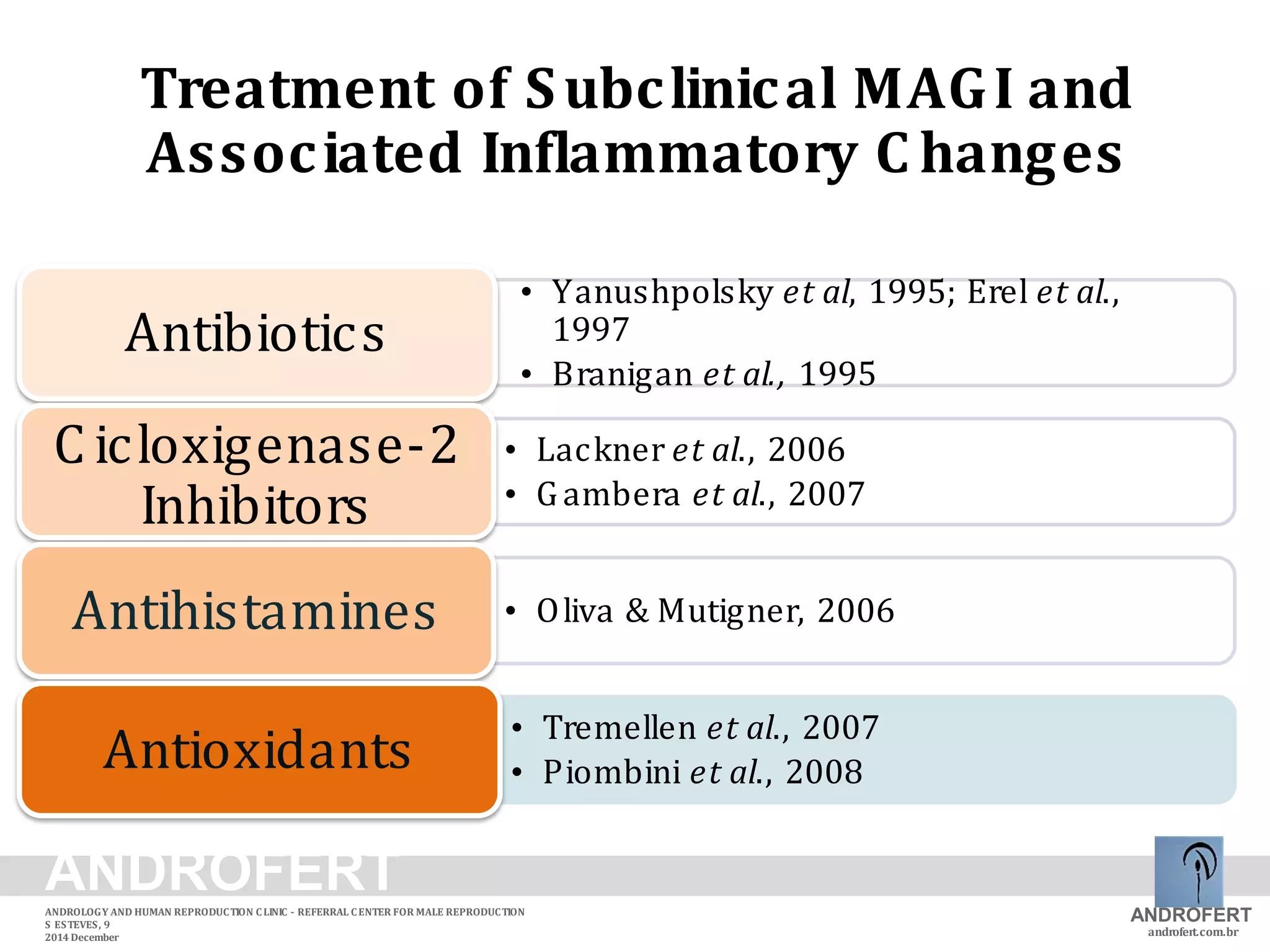 Subclinical Infections and Male Infertility | PDF