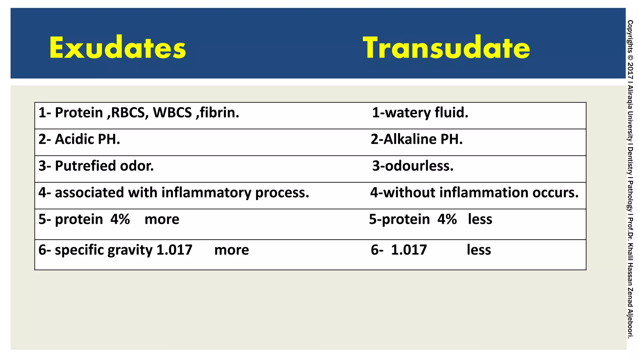 Lecture 5 inflammation | PPTX