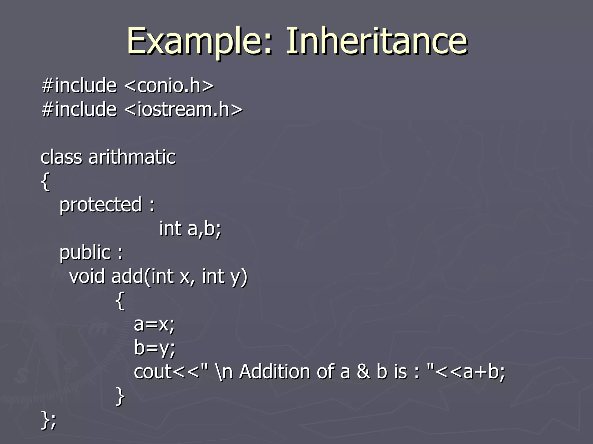 Lecture 5 Inheritance Ppt Programming Languages Computing