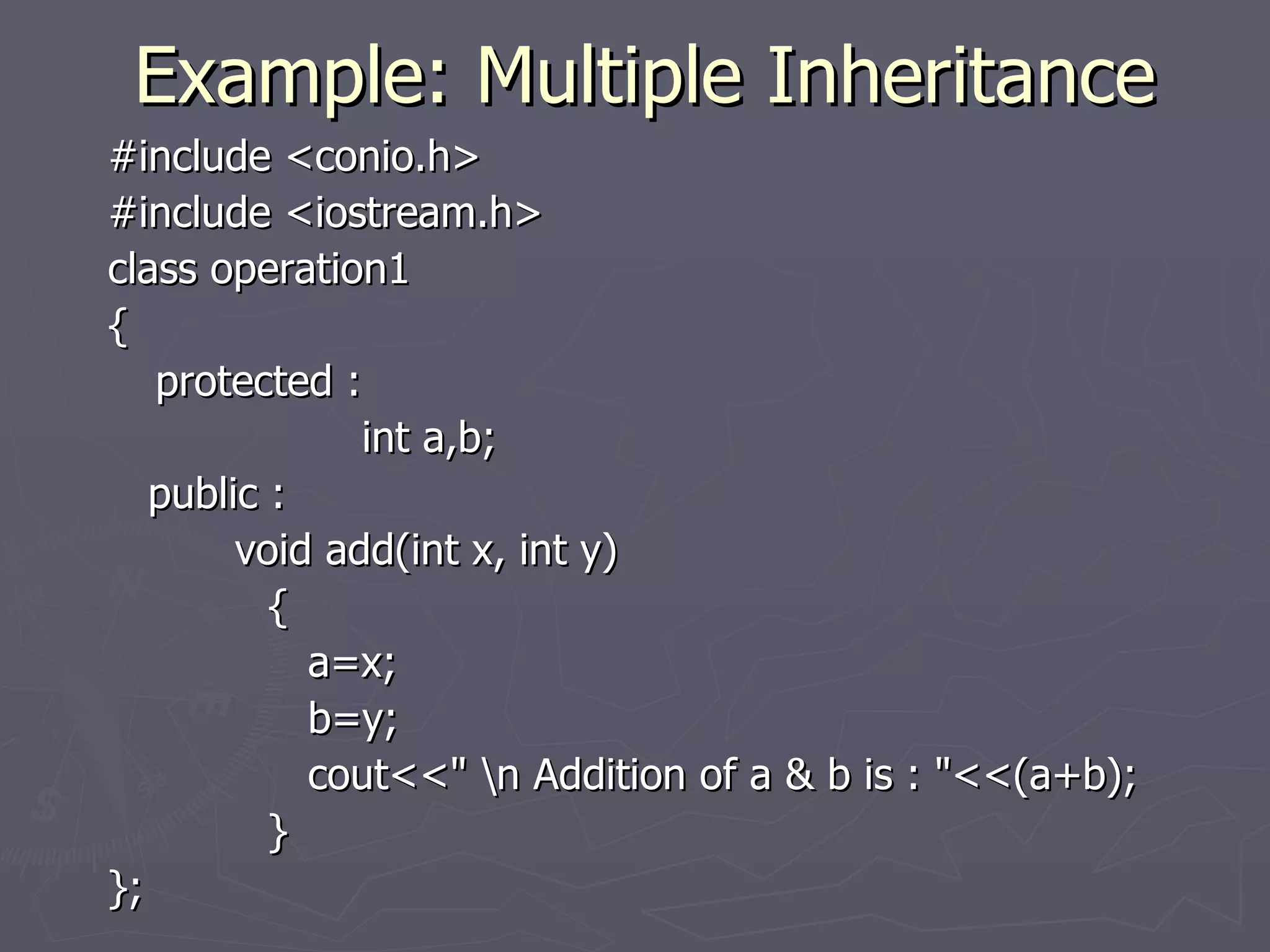 Lecture 5 Inheritance Ppt Programming Languages Computing