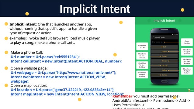 Lecture 5: Android Routing using Intents.pptx Lecture 5: Android Routing using Intents.pptx