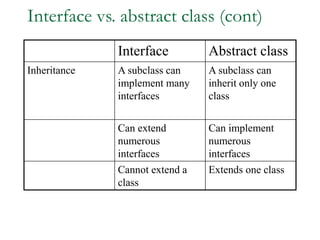 Lecture 5 interface.pdf