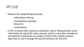 Lecture 5 inter process communication | PPTX | Operating Systems ...