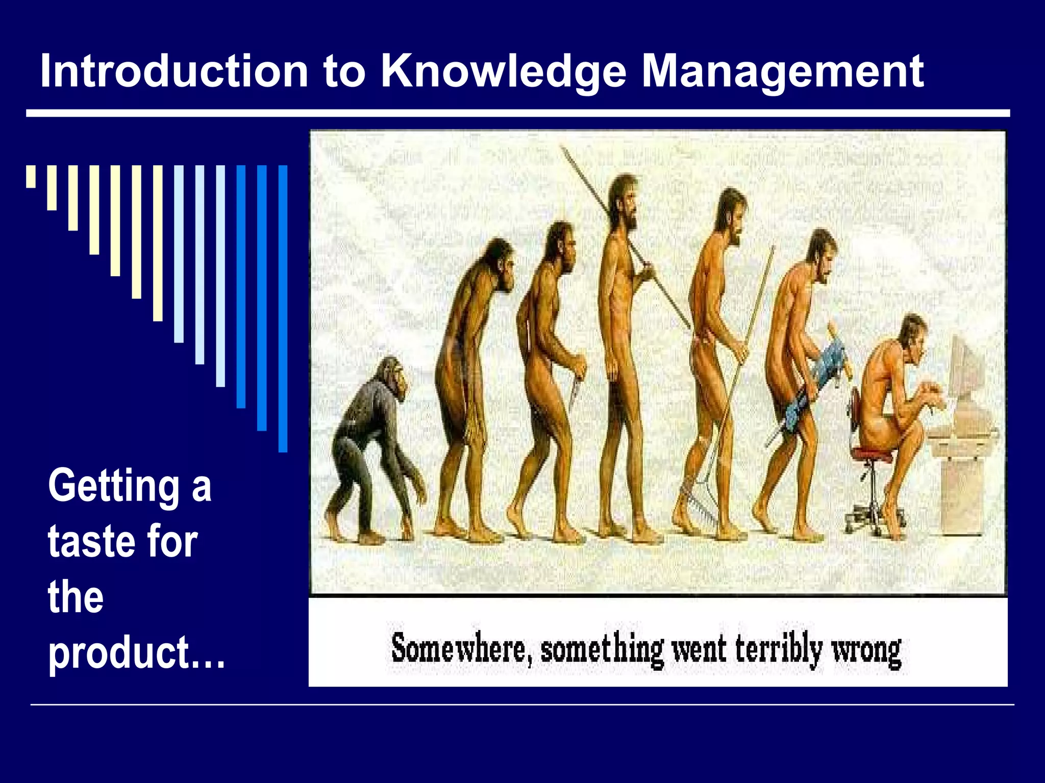 Introduction to Knowledge Management | PPT