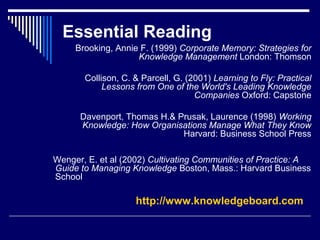 Introduction to Knowledge Management | PPT