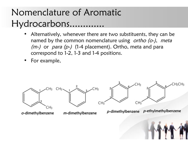 Lecture 5 Introduction to Organic Chemistry.ppt