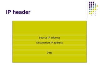 Lecture5_IP_NAT about ip addressing and .ppt