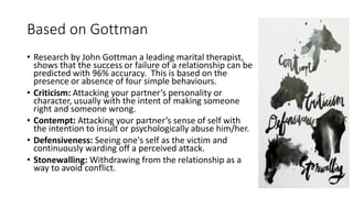 lecture 5. cbt theories, models and methods of couple relationships | PPTX