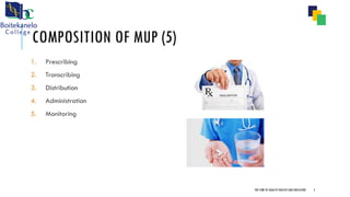 Lecture 5_Managing People & Pharmacy Operations (PART II to III) (1).pdf