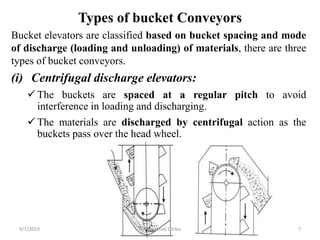 Lecture 5 Material Handling Equipment (Conveyors part 2) | PPTX