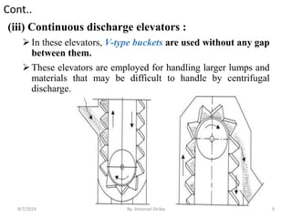 Lecture 5 Material Handling Equipment (Conveyors part 2) | PPTX