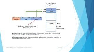 Lecture 5 m&ca | PPT