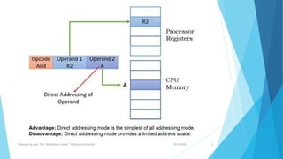Lecture 5 m&ca | PPT
