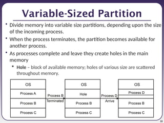 Lecture 5 memory management in operating systems.pptx