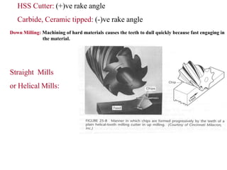 lecture5 milling.ppt machining operation | PPTX