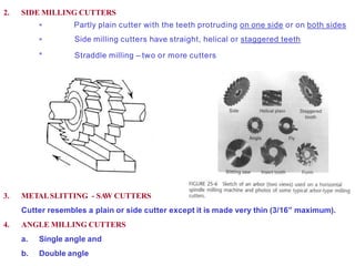 lecture5 milling.ppt machining operation | PPTX